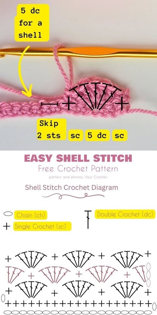 Crochet Easy Shell Stitch - Free Patterns